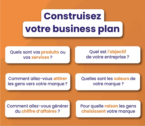 5 Conseils pour réussir son Business Plan